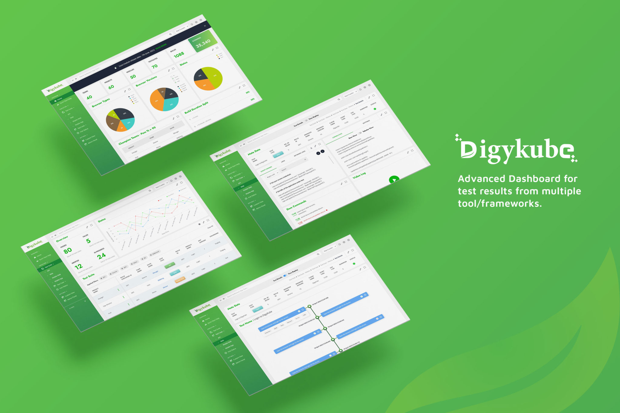 Digy 4 Dashboard Case Study - Freelance UX, Marketing & eCommerce ...